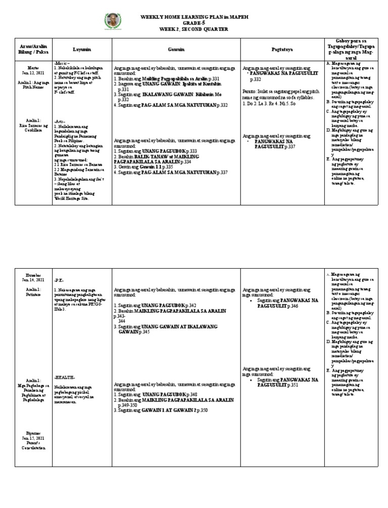 MAPEH-WEEK 2 - 2nd Quarter | PDF