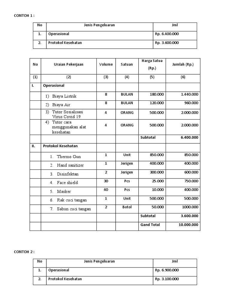 Contoh Rincian Pembelanjaan | PDF