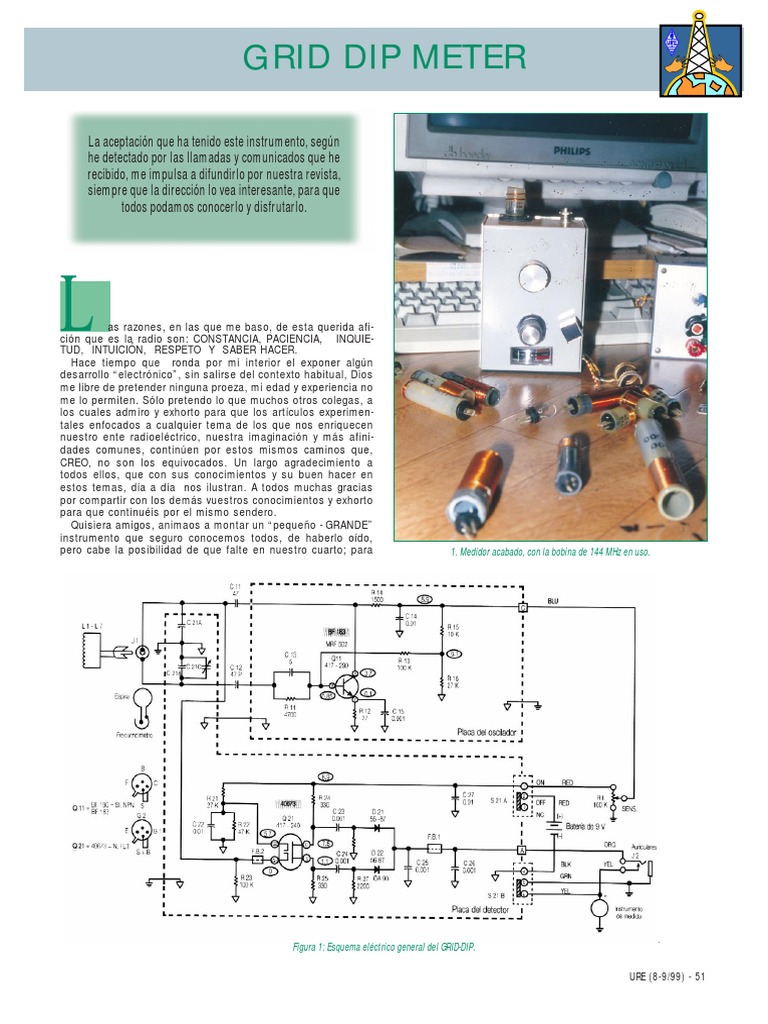 Grid Dip Meter | PDF | Inductor | Cable coaxial