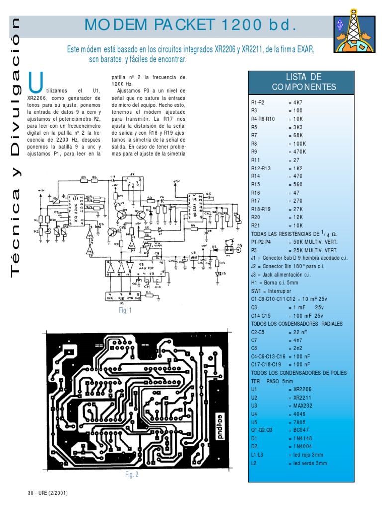 Modem Packet 1200 Baudios | PDF | Tecnología de información y ...