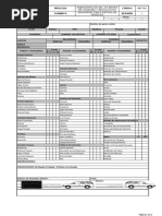 Formato de Inventario Vehicular | PDF | Bienes manufacturados ...