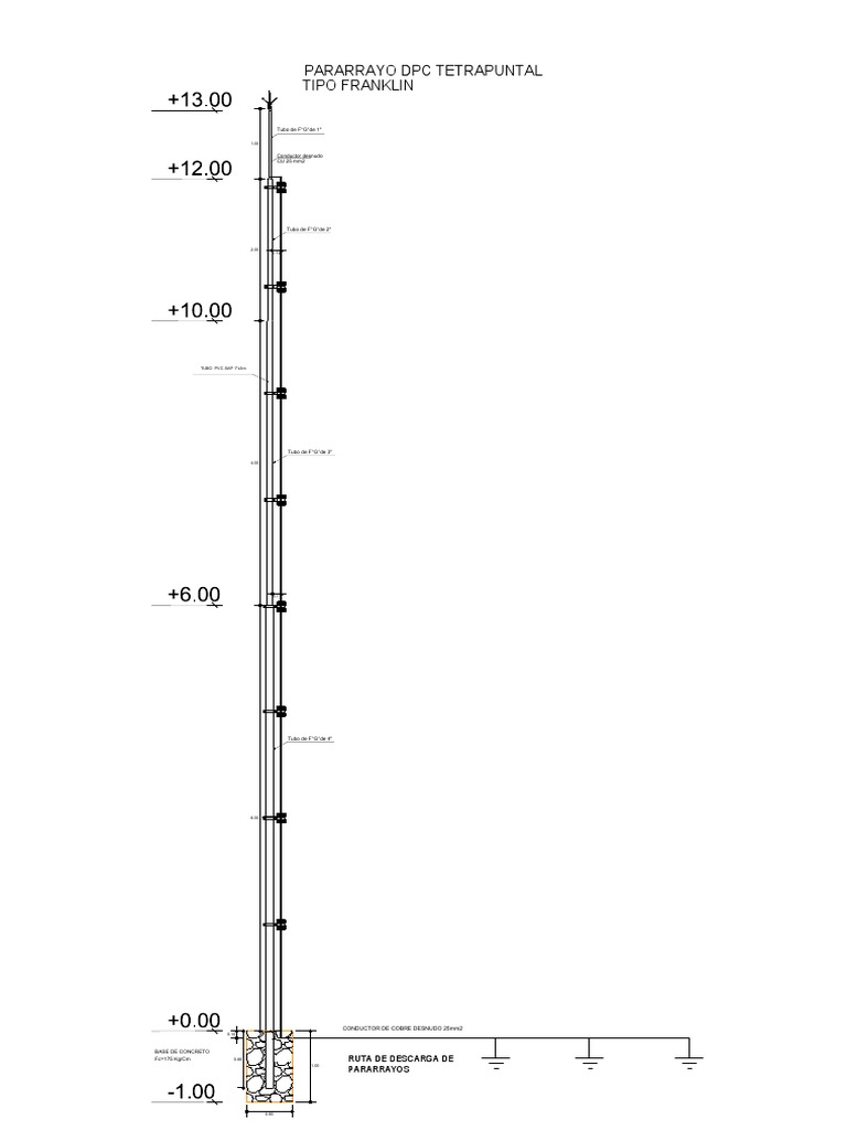 Planos Pararrayos Tetrapuntal Tipo | PDF
