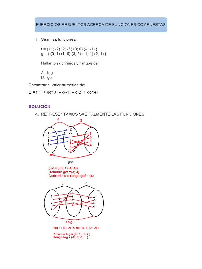 Composicion De Funciones Ejercicios Resueltos De Funcion APLICACIÓN