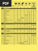 Scouts Canada Adventure Application Form | PDF
