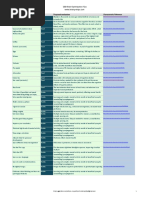 KICA Instruction Booklet | PDF | Dementia | Alzheimer's Disease