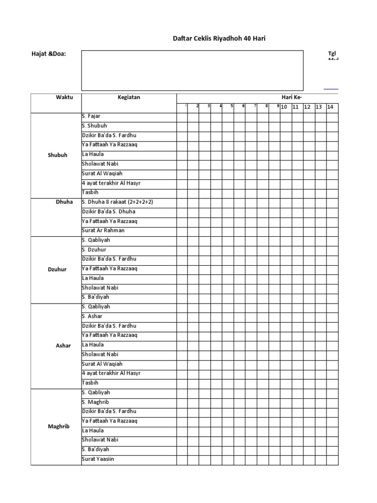 Panduan Riyadhoh 40 Hari untuk Wanita | PDF