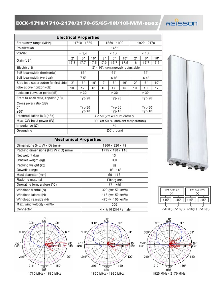 Agisson - DXX 1710 21701710 2170 6565 18i18i MM | PDF | Decibel ...