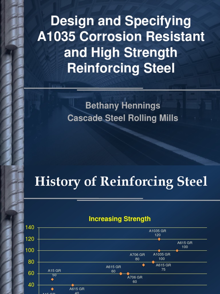 Design and Specifying High Strength Corrosion Resistant Reinforcing ...