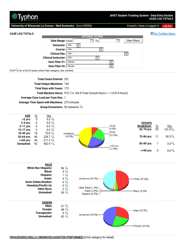Case Logs | PDF