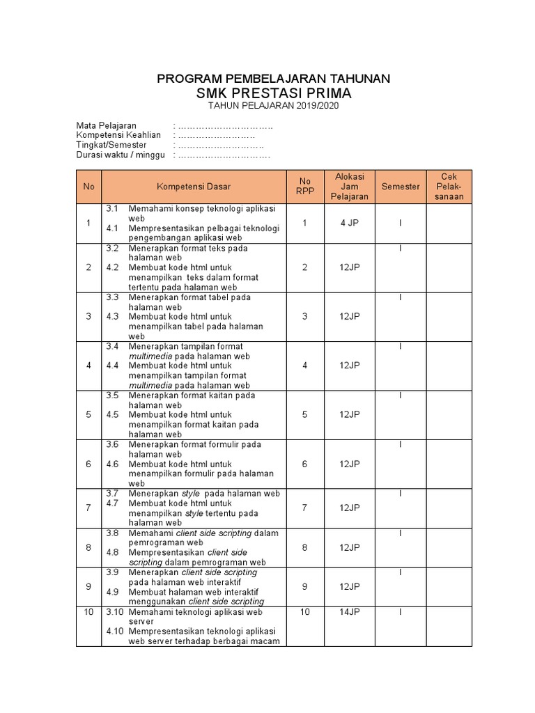 Program Pembelajaran Tahunan | PDF