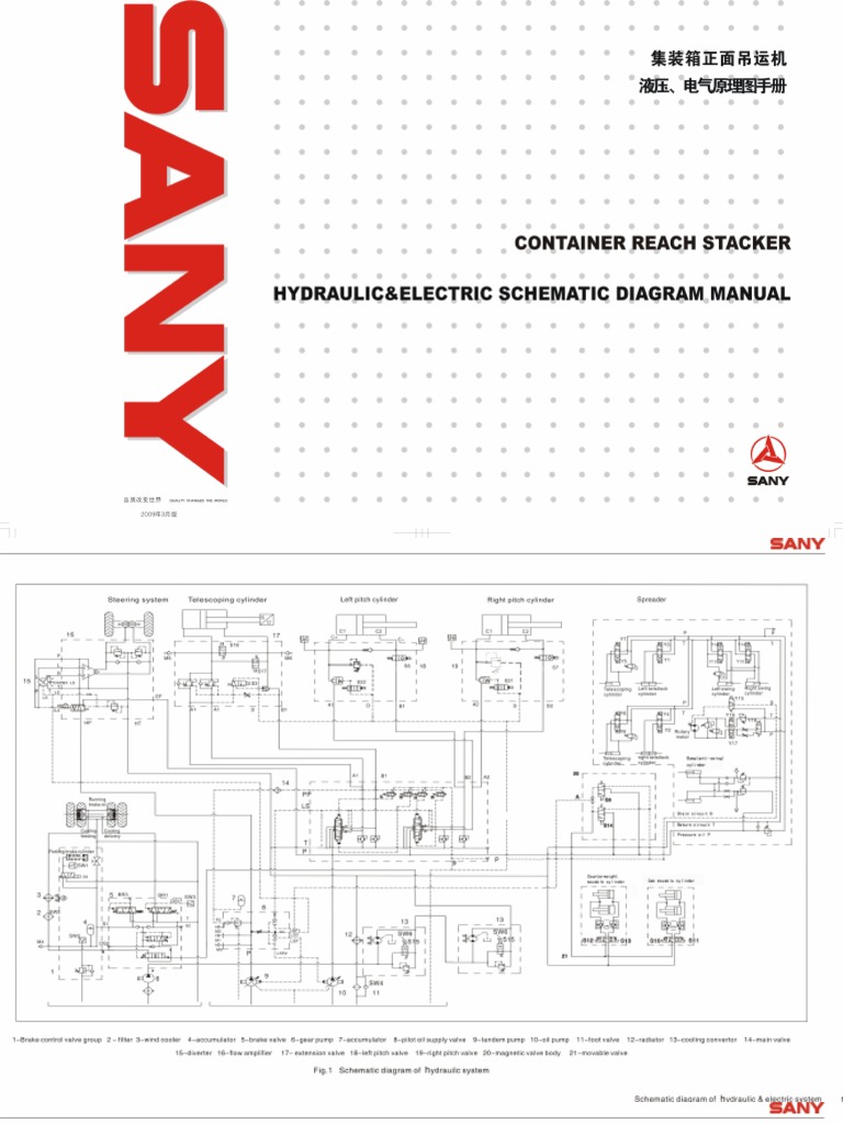 Container Reach Stacker Hydraulic&Electric Schematic Diagram Manual | PDF