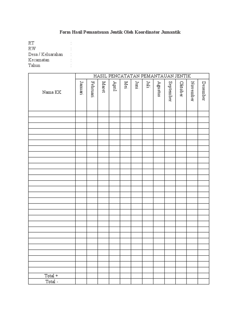Form Hasil Pemantauan Jentik Oleh Koordinator Jumantik | PDF