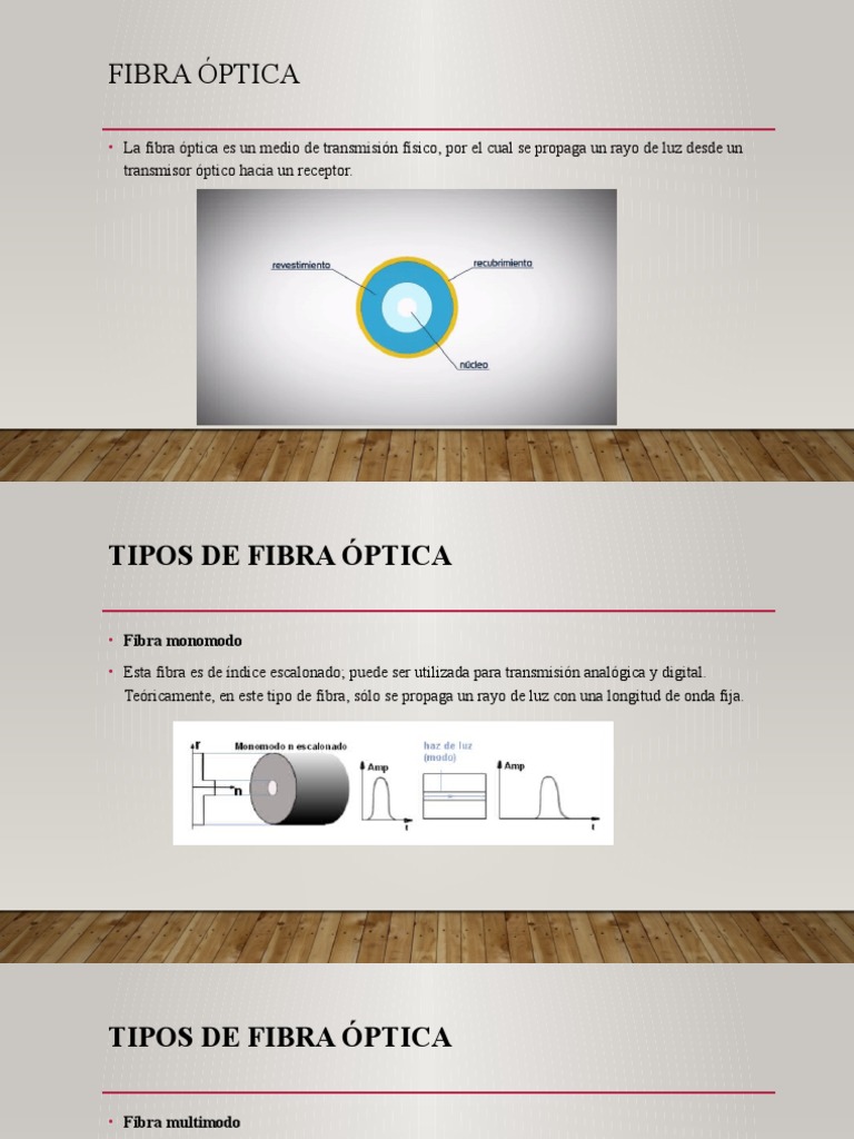FIBRA ÓPTICA Monomodo y Multimodo | PDF