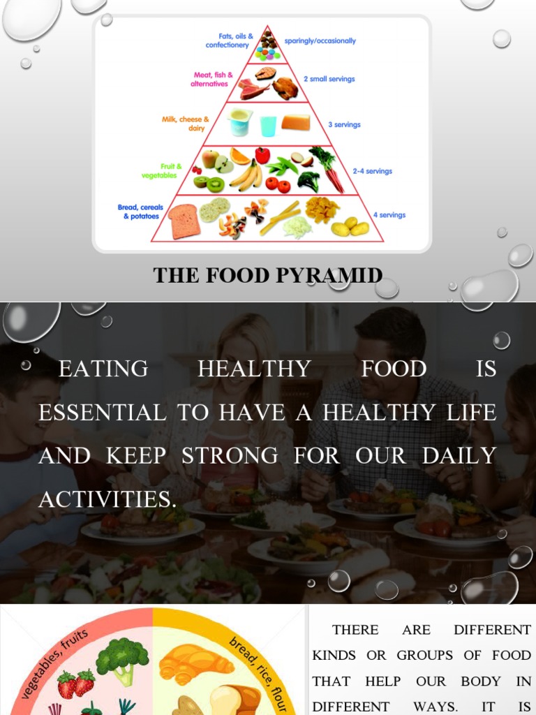 Food Pyramid | PDF