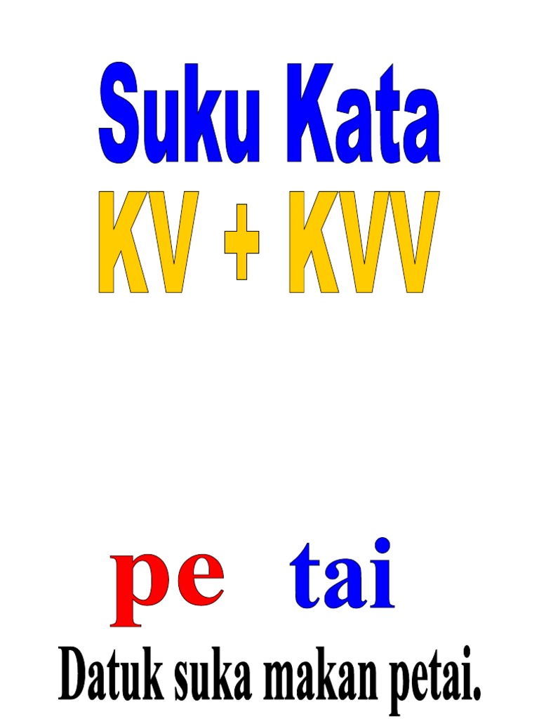 Kad Imbasan KV+KVV | PDF