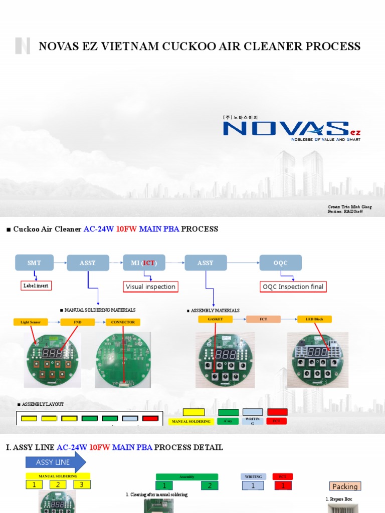 Novas Ez Vietnam Cuckoo Process Detail Rev4 | PDF | Computer ...