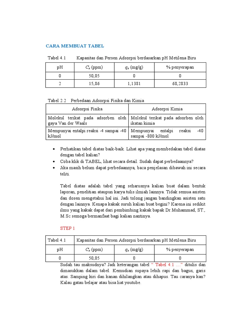Cara Buat Tabel Gambar Grafik Dan Penulisan Angka Pdf