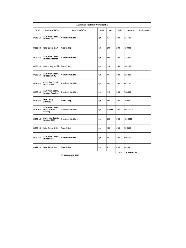 BOQ For Aluminium Partition | PDF | Screw | Wall
