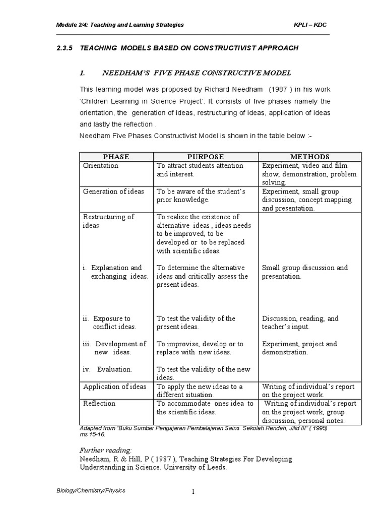 Needham's Five-Phase Model Overview | PDF | Constructivism (Philosophy ...