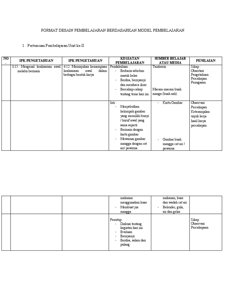 Format Desain Pembelajaran Berdasarkan Model Pembelajaran | PDF