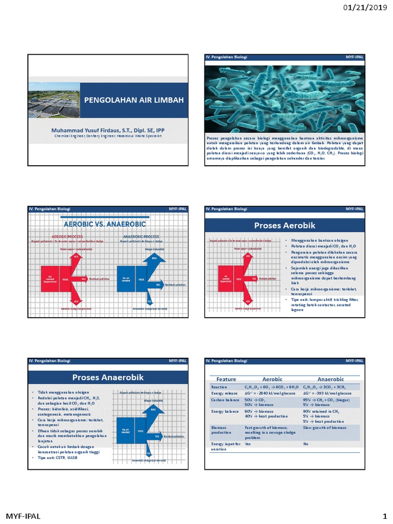 Ipal - Modul 4 - Pengolahan Biologi | PDF