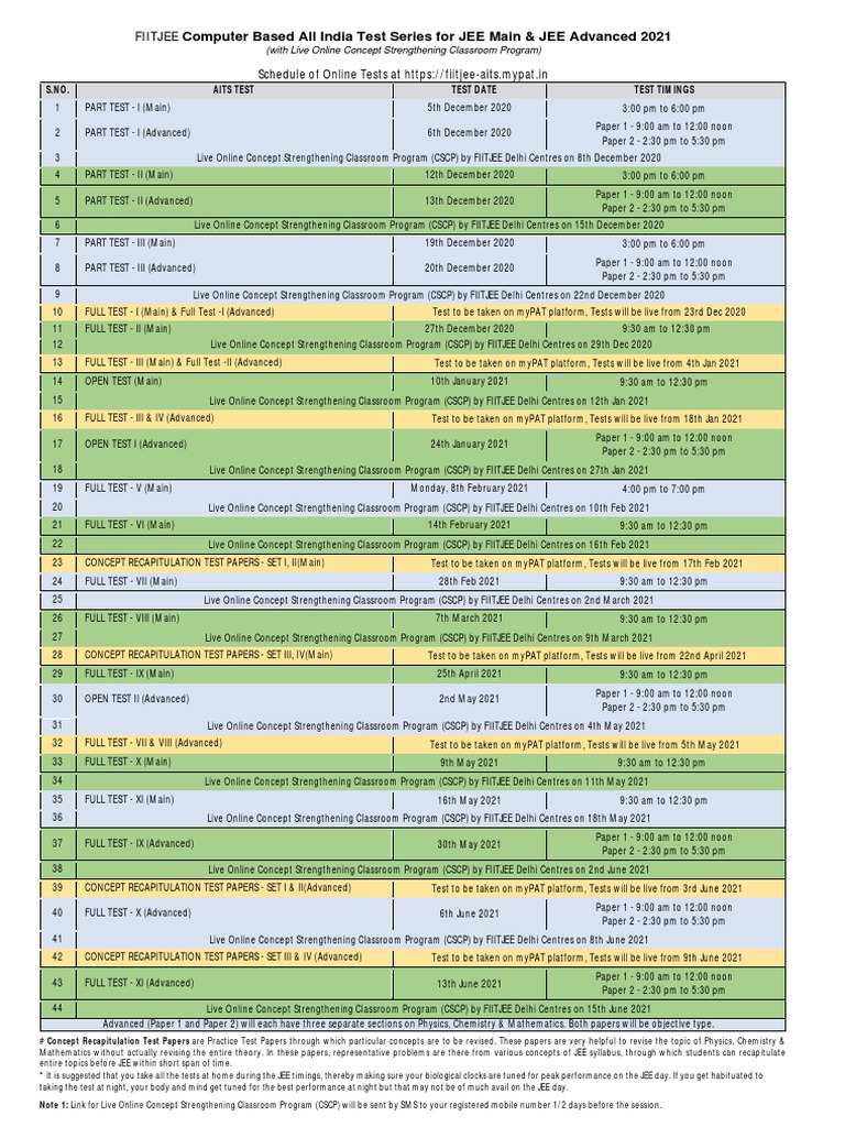 FIITJEE Computer Based All India Test Series For JEE Main & JEE ...