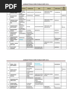 Jadual Semakan Penghantaran RPH 2025 - 2026 | PDF