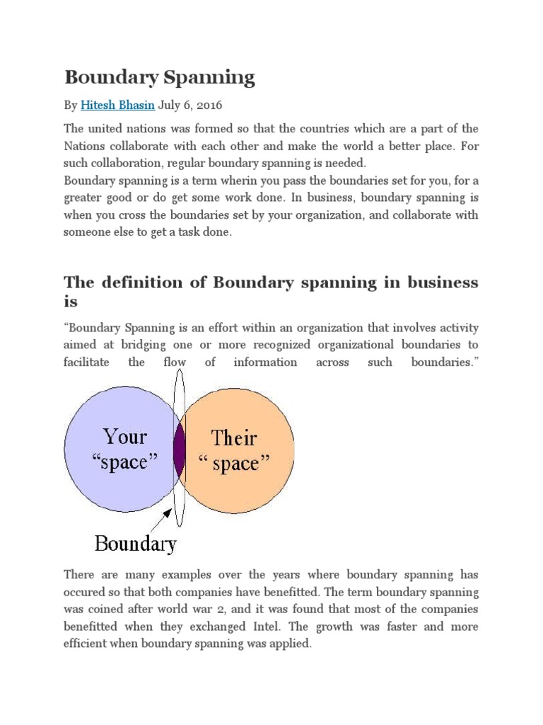 Boundary Spanning: The Definition of Boundary Spanning in Business Is | PDF | Competitive ...