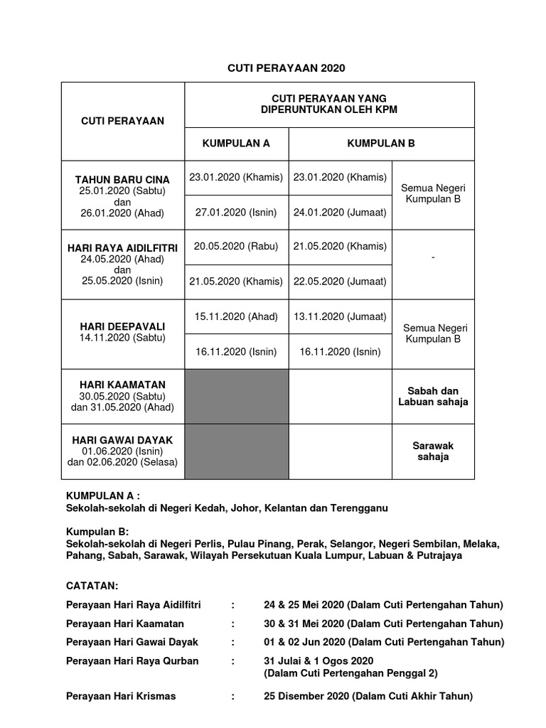 Rumusan Cuti Perayaan 2020 Terkini 12102019 | PDF