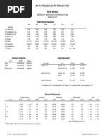 TIG Welding Amp Charts | PDF | Electric Heating | Welding