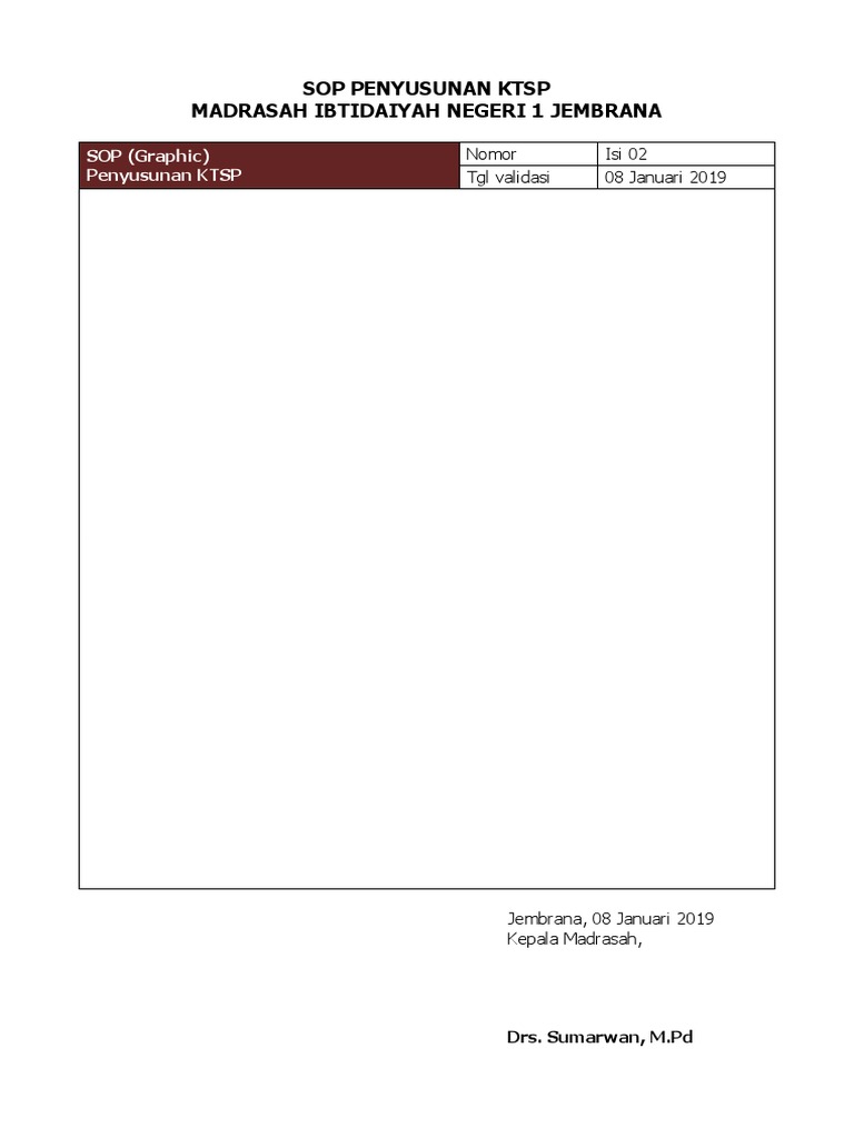 Sop Penyusunan KTSP | PDF