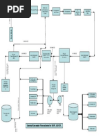 Process Flow Diagram For ETP Plant | PDF