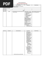 Q2 MAPEH10 Curriculum Map 2023 2024 | PDF | Performing Arts | Cognition
