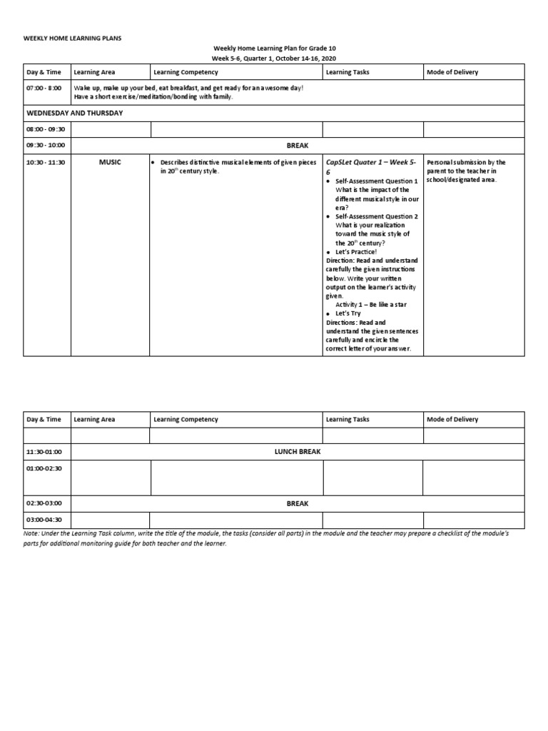 MAPEH 10 Weekly Home Learning Plan WEEK 2 | PDF | Educational ...