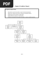 HKSA Auditor's Report Examples | PDF | Auditor's Report | Audit