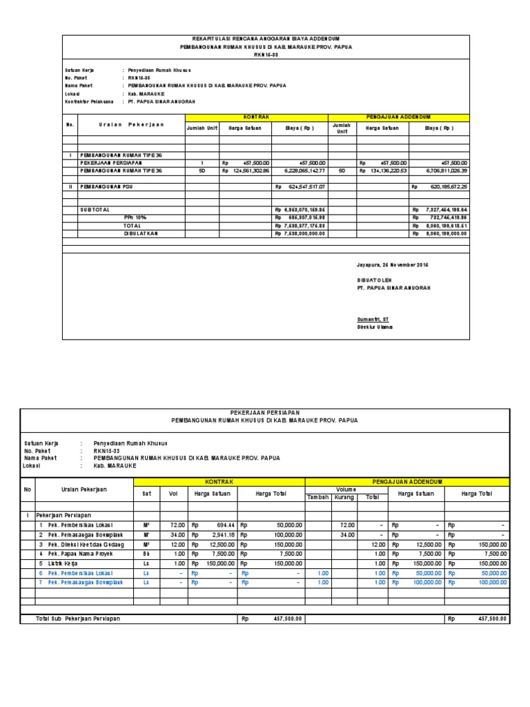 Analisa Rollag Bata | PDF