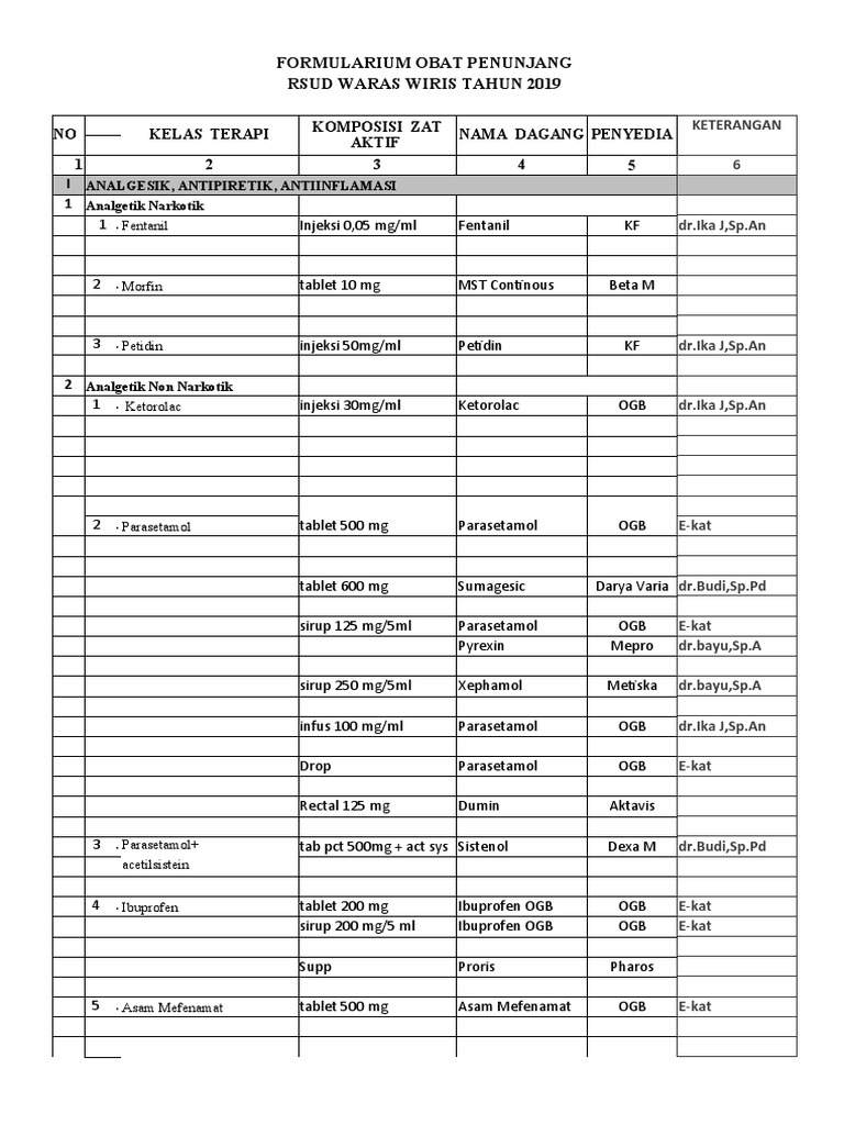 Formularium Obat Penunjang Rsud Waras Wiris Tahun 2019 | PDF ...