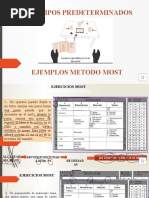 Tablas MOST Completas | PDF | Arte