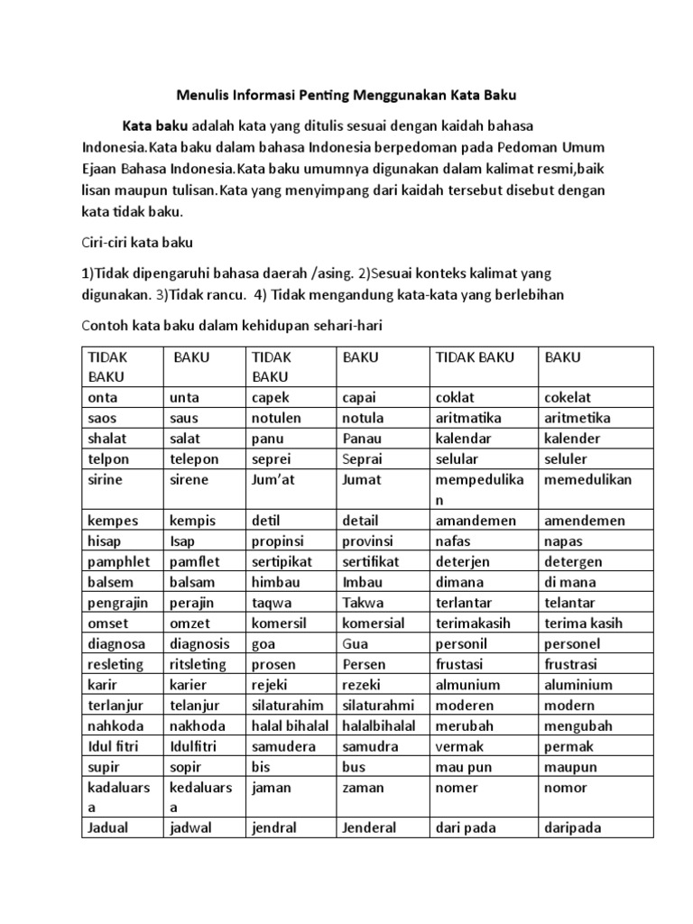 Panduan Kata Baku dan Tidak Baku | PDF