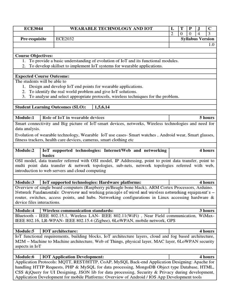 Ece3044 Wearable-technology-And-iot Eth 1.0 49 Ece3044 | PDF | Internet ...