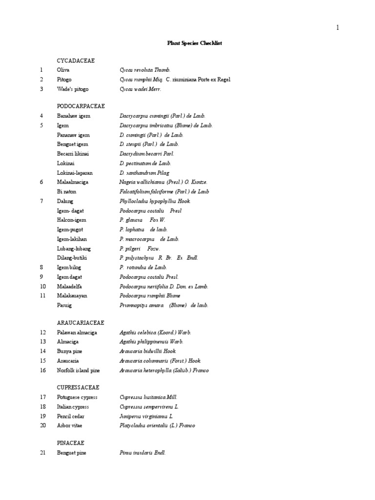 Plant Species Checklist | PDF | Ficus | Trees