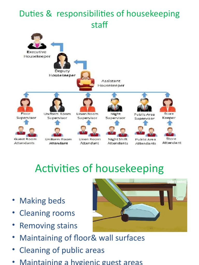 Housekeeping Staff Roles & Duties Guide | PDF | Laundry | Housekeeping