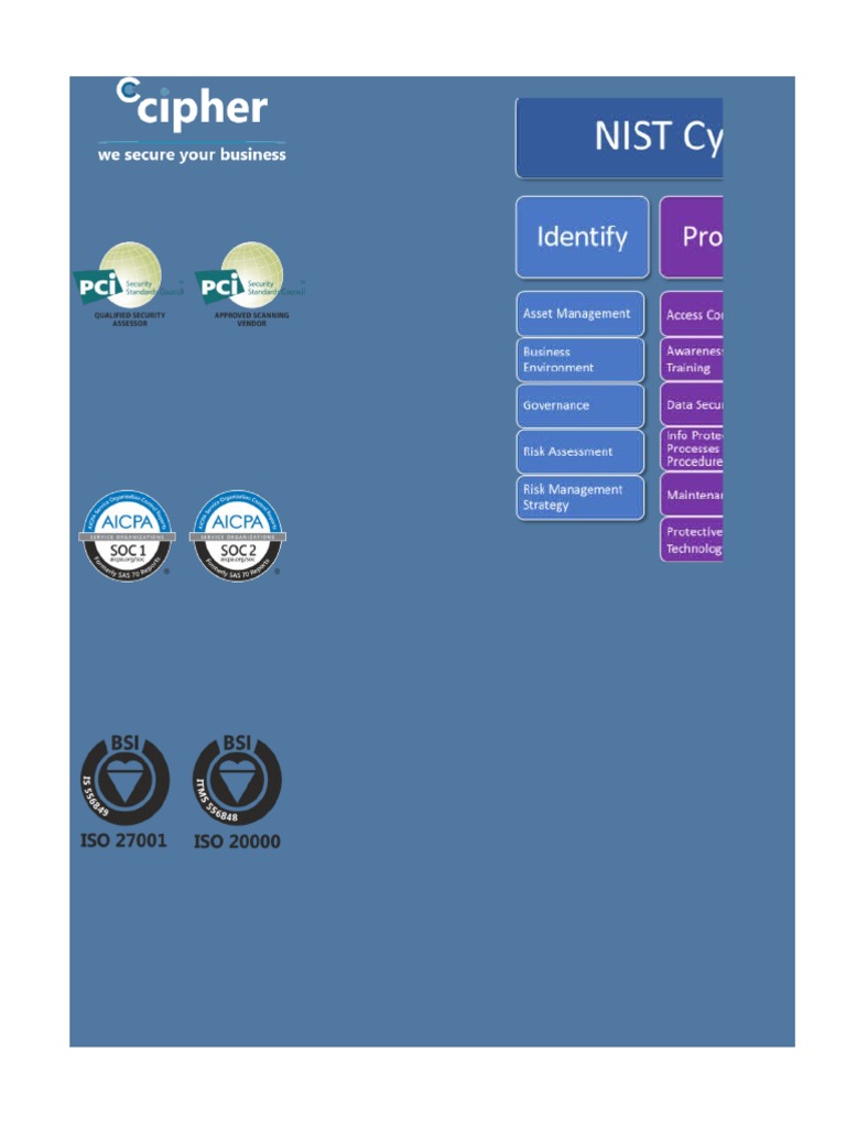 NIST Maturity Worksheet | PDF | Vulnerability (Computing) | Computer Security