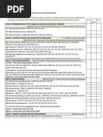 Fresno State GE Requirements Overview | PDF | Social Science | Humanities