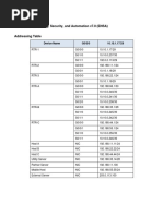 Getting Started With HDP Sandbox | PDF | Apache Hadoop | Map Reduce