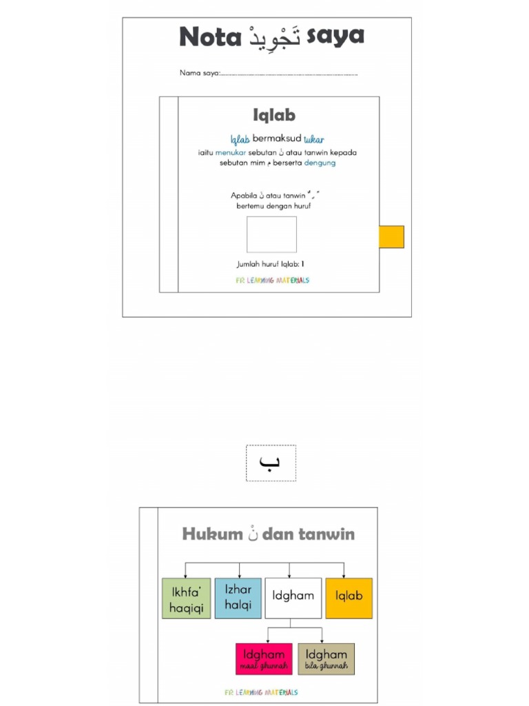Nota Tajwid Saya | PDF