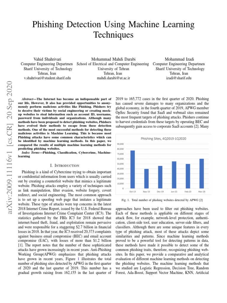 Machine Learning For Phishing Detection A Comparative Analysis Of Various Classification