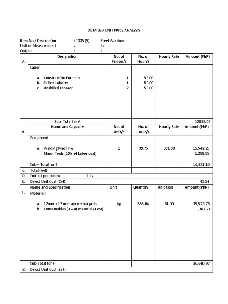 DETAILED UNIT PRICE ANALYSIS Cad | PDF | Cost | Value Added
