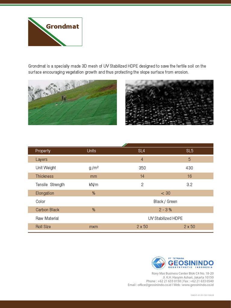 Grondmat: Property Units SL4 SL5 | PDF