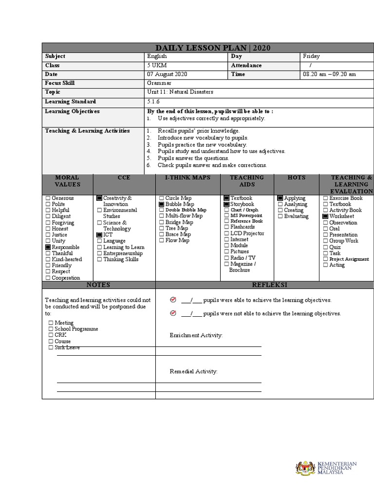 Unit 11 - Grammar | PDF | Educational Technology | Behavior Modification